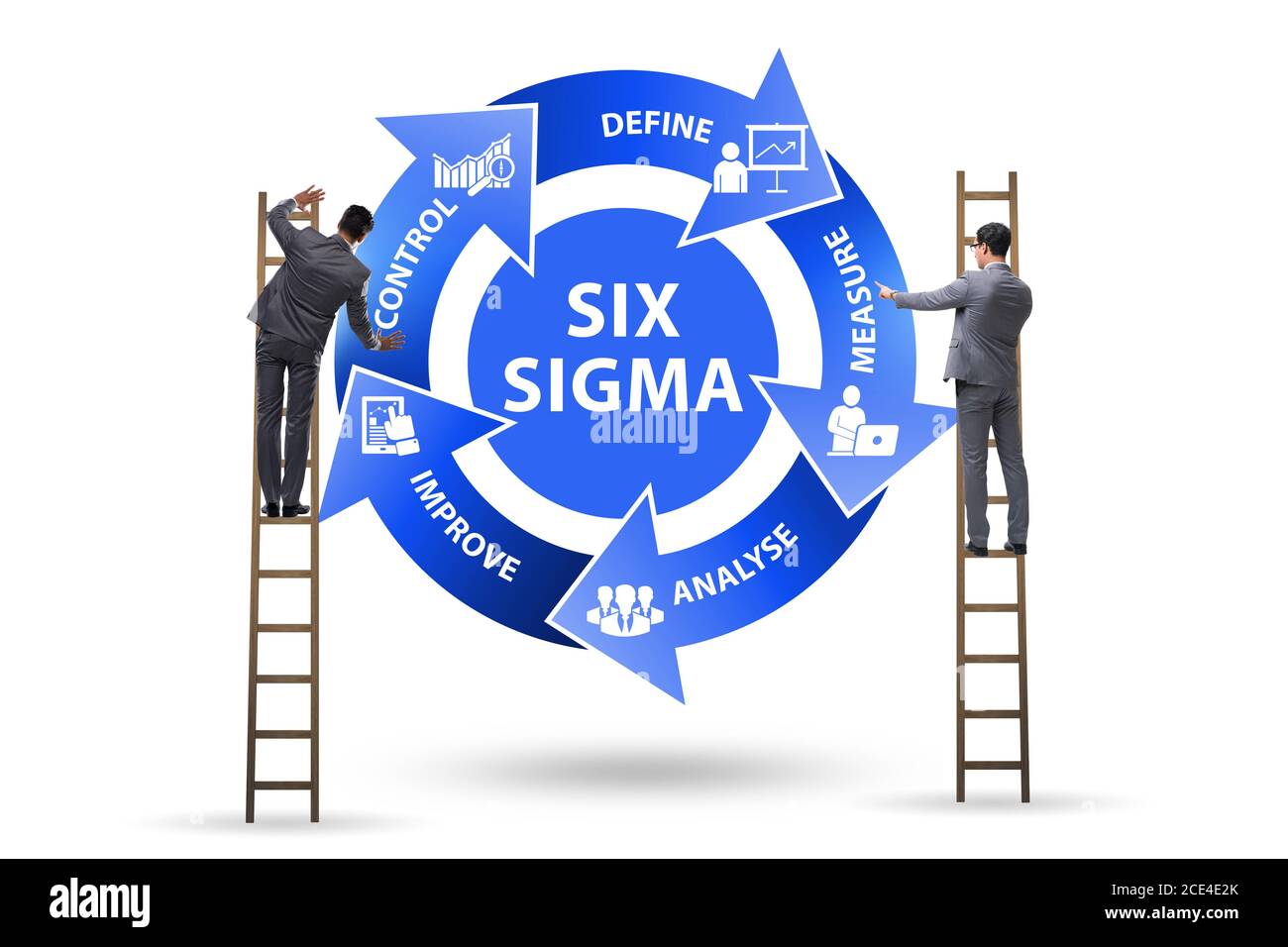 Concept of the Lean management with six sigma Stock Photo - Alamy