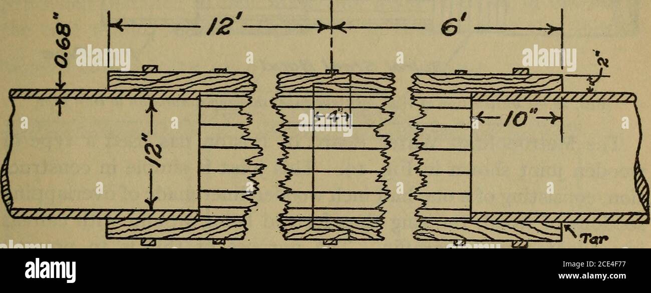 Reducing coupling hi-res stock photography and images - Alamy