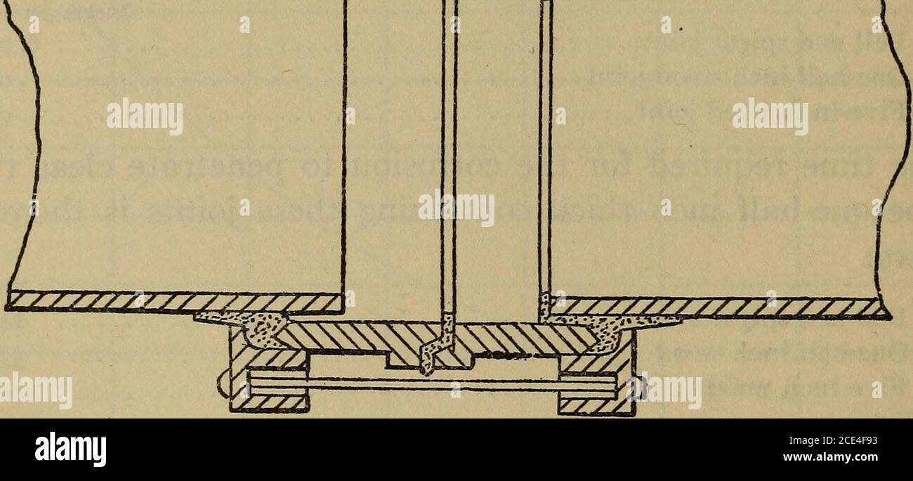 . Electrolysis and its mitigation. . Fig. 16.—Dresser coupling (i ...