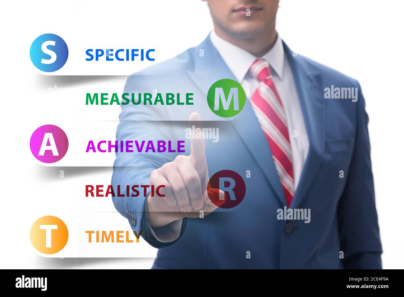 Concept of smart objectives in the performance management Stock Photo ...
