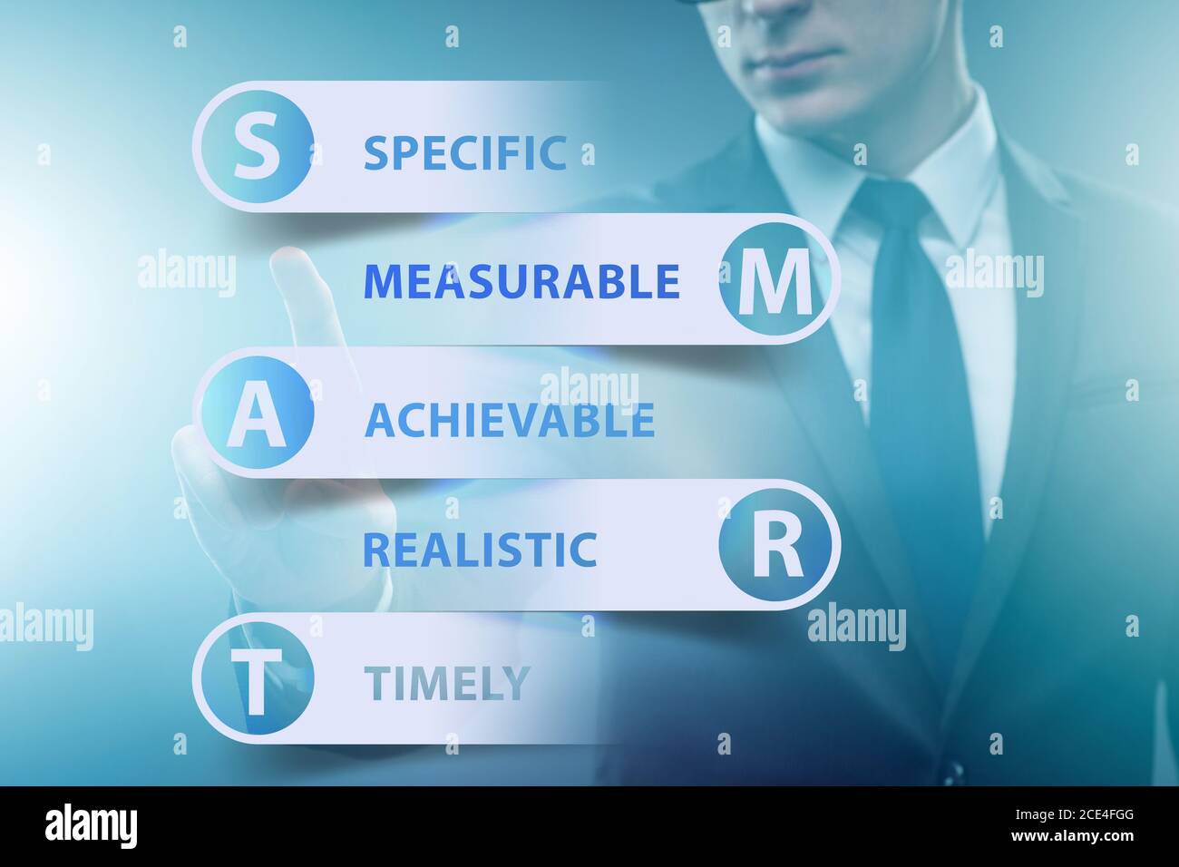 Concept of smart objectives in the performance management Stock Photo ...