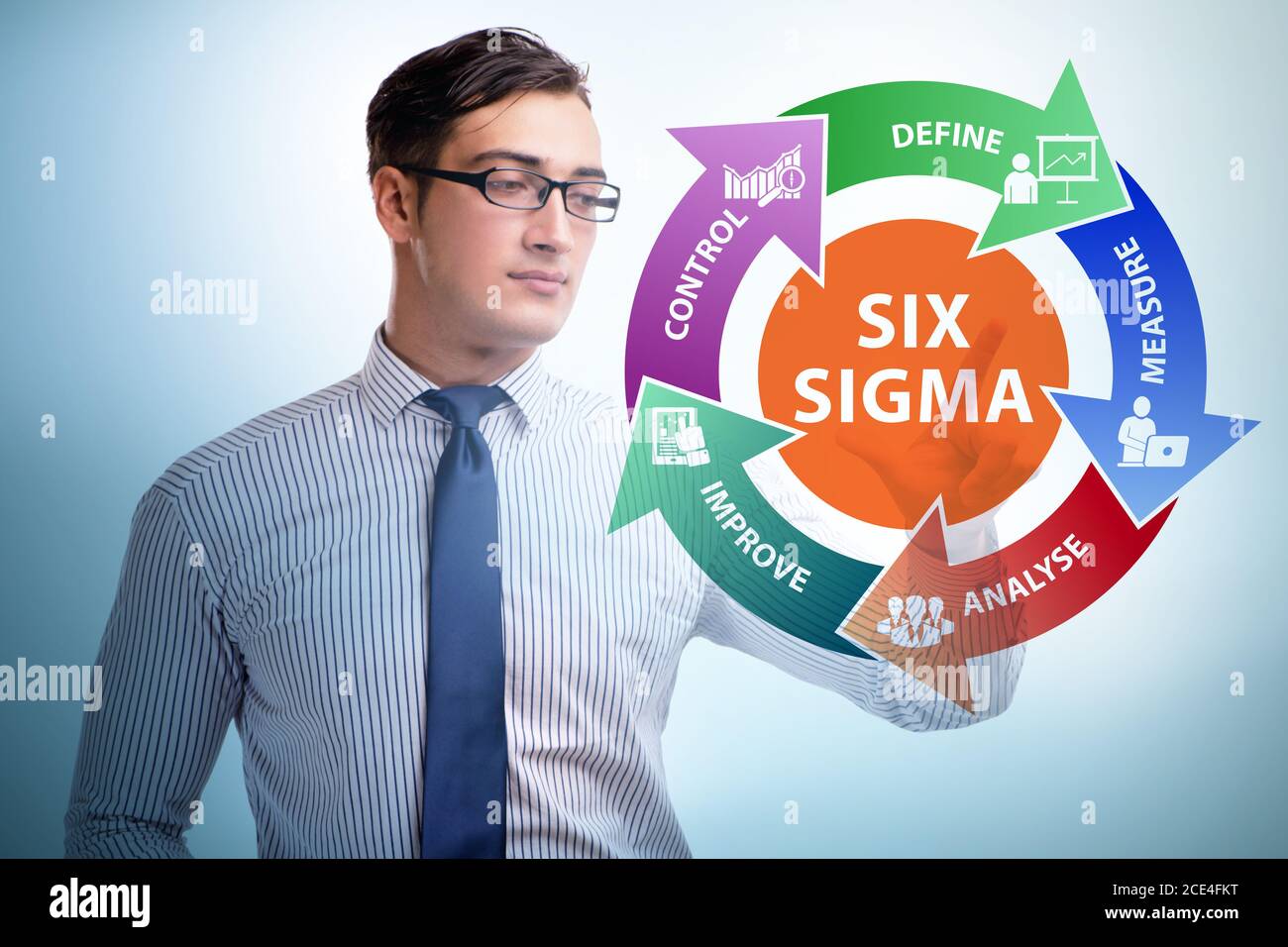 Concept of the Lean management with six sigma Stock Photo - Alamy
