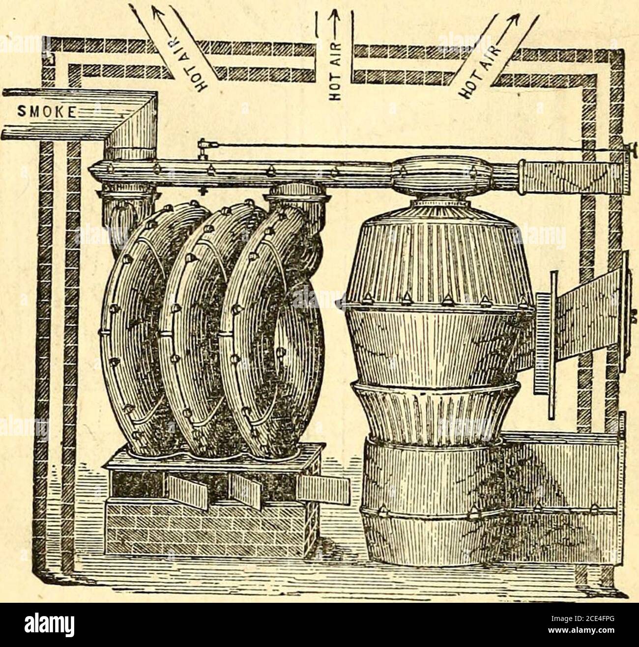 Philosophical furnace hi-res stock photography and images - Alamy