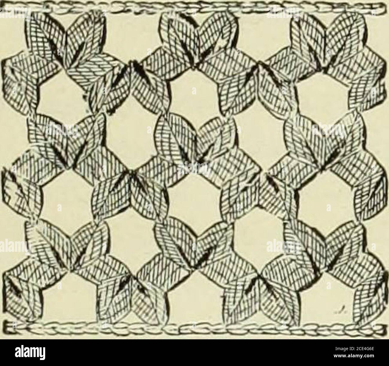. The dictionary of needlework : an encyclopaedia of artistic, plain ...