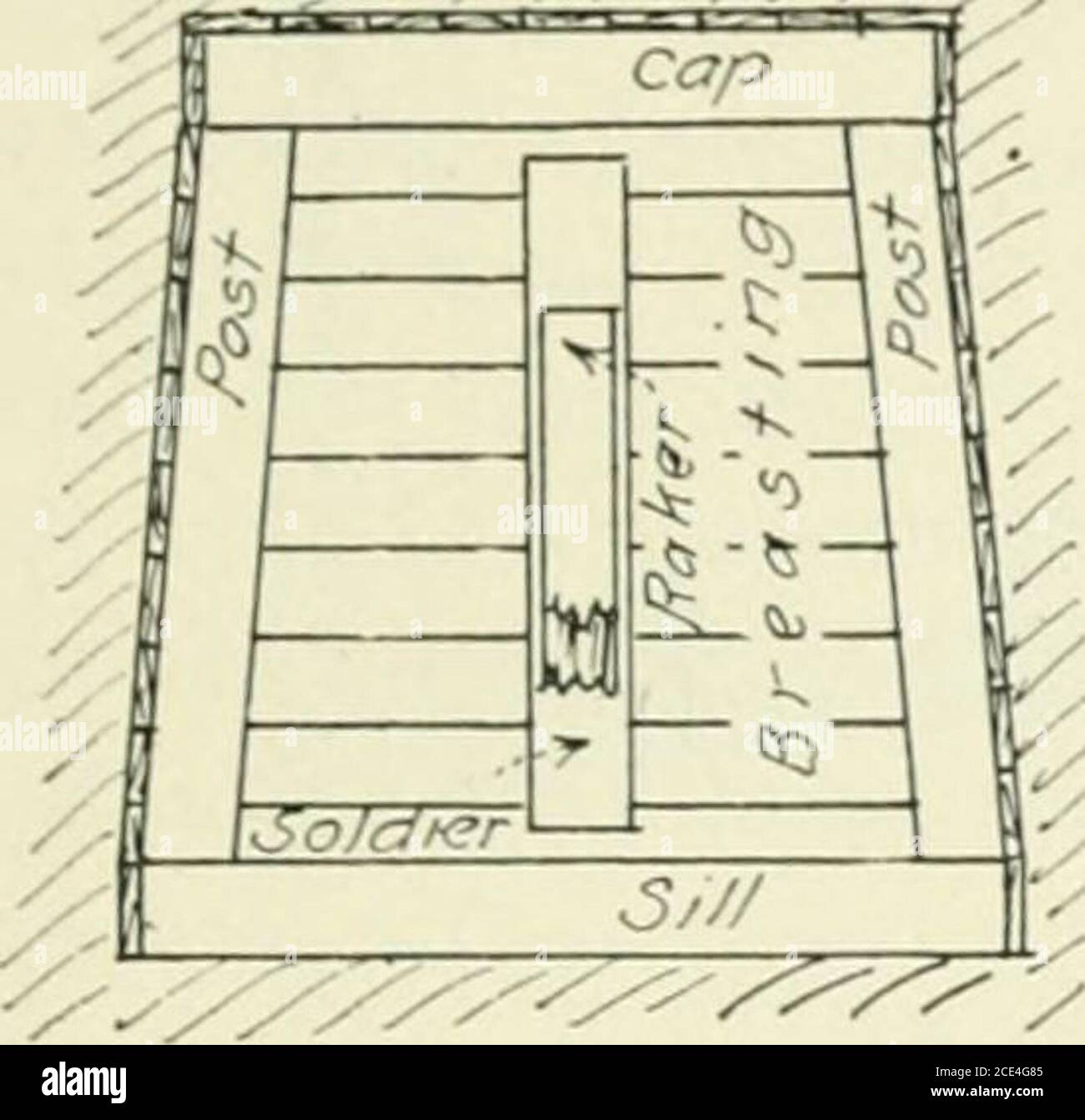 Heavy board sides hi-res stock photography and images - Alamy