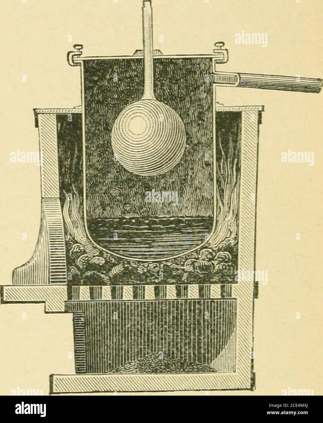 Dumas method hi-res stock photography and images - Alamy