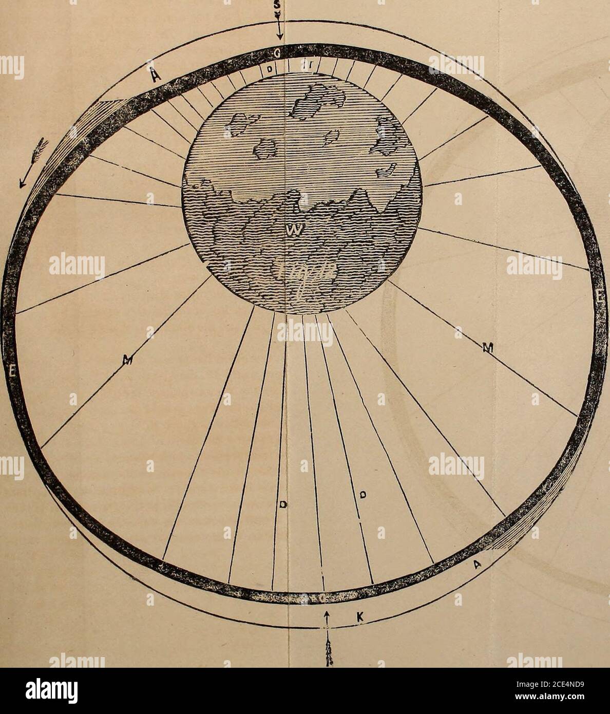 Solar system planets diameter hi-res stock photography and images - Alamy