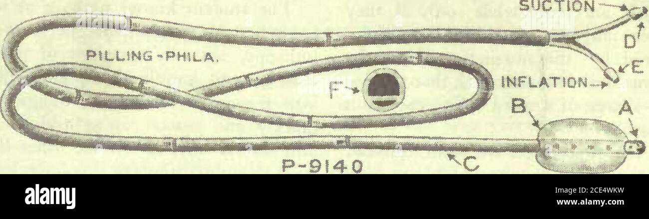 Wangensteen hi-res stock photography and images - Alamy