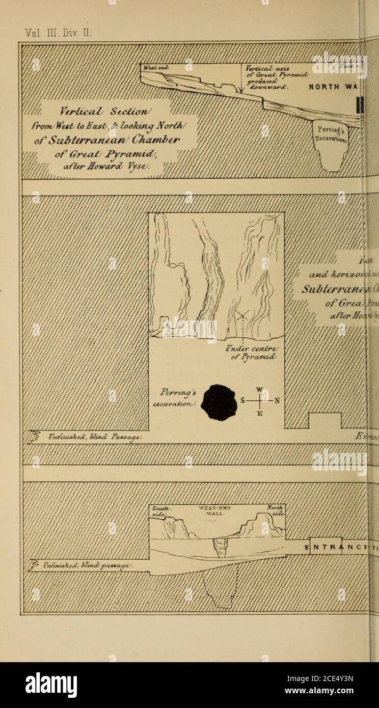 Howard vyse pyramid hi-res stock photography and images - Alamy