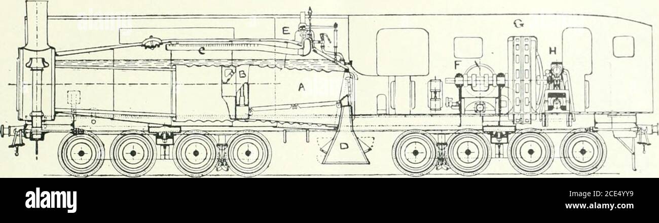 . Railway Times . thi pumps turbine- 1 ipi rated How.a is pro the ...