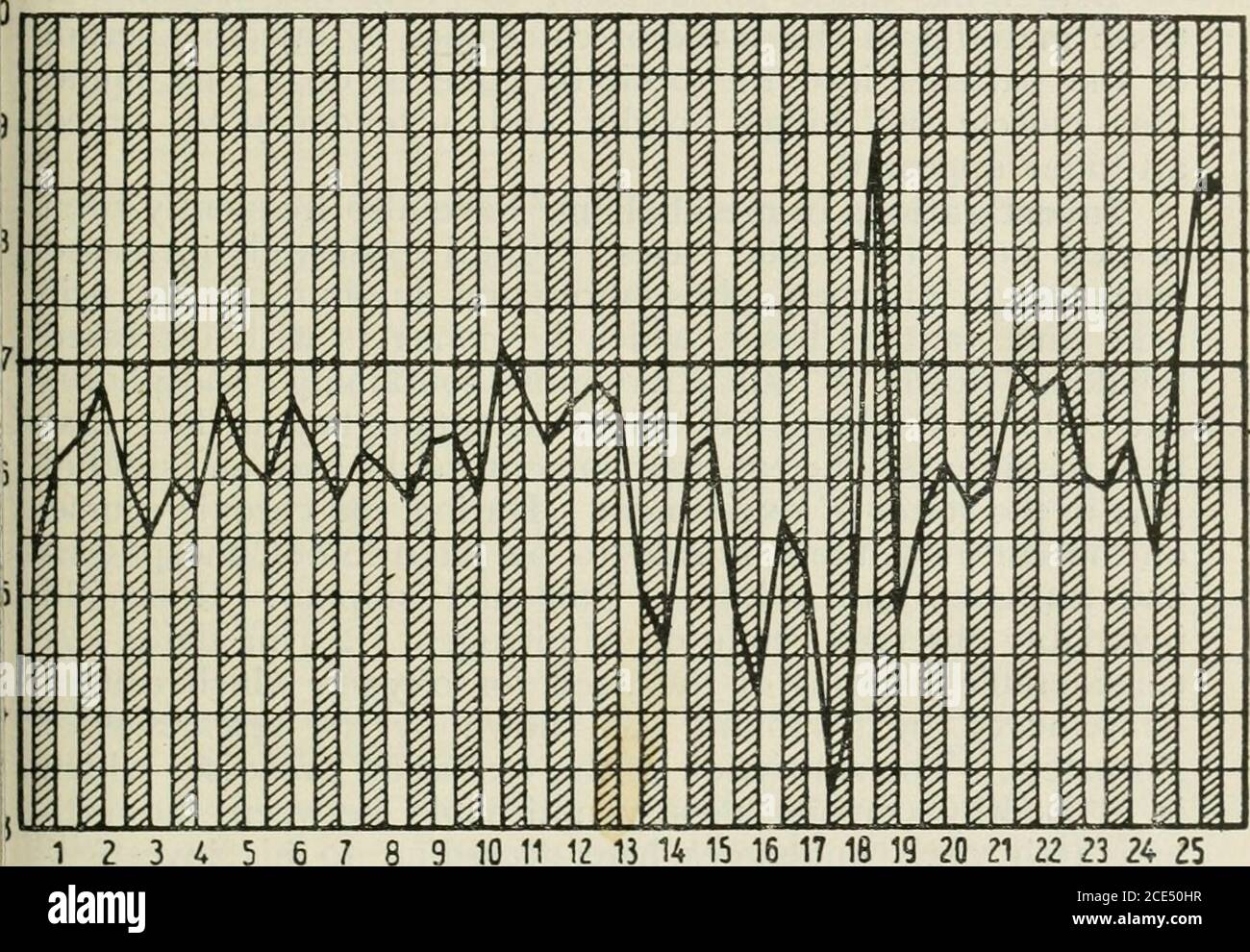 Paraphrenia hi-res stock photography and images - Alamy