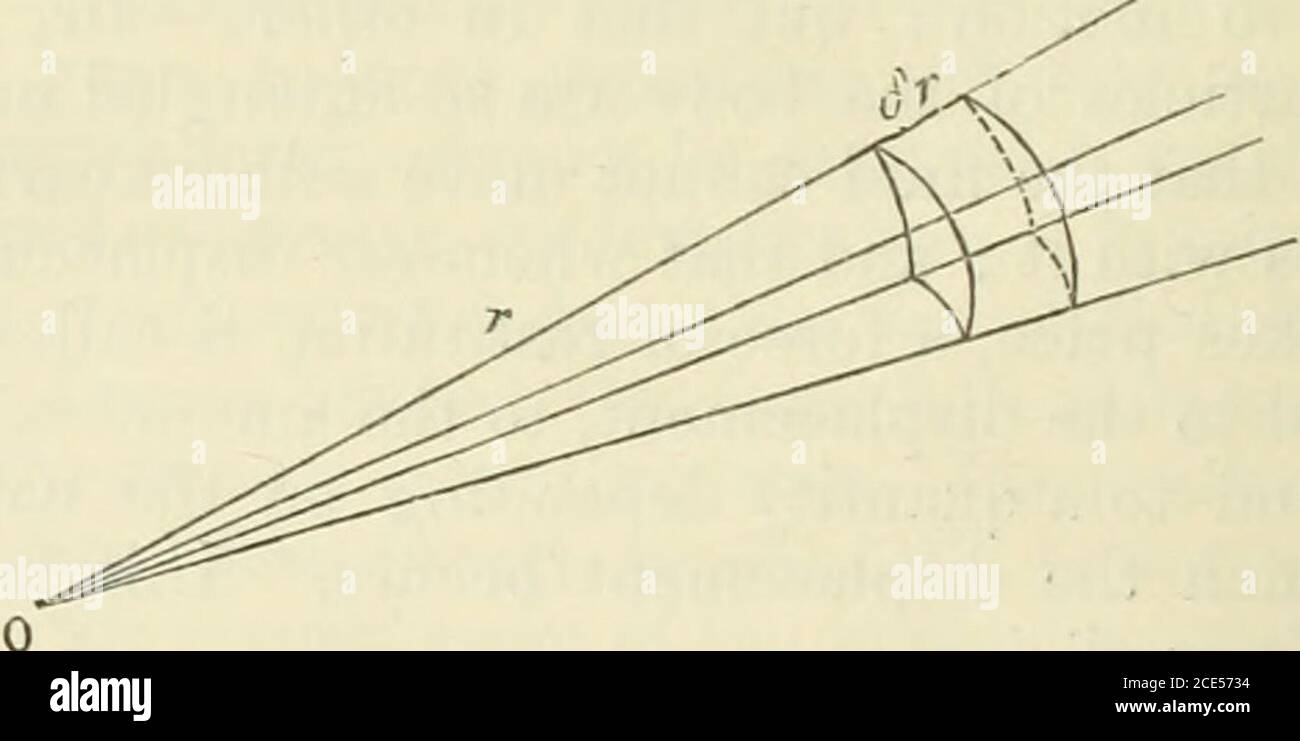 Theoretical physics drawing hi-res stock photography and images - Alamy