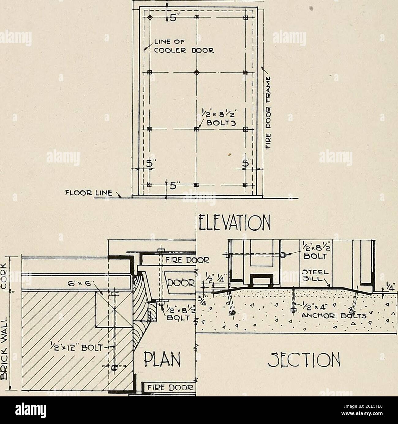 cold room construction