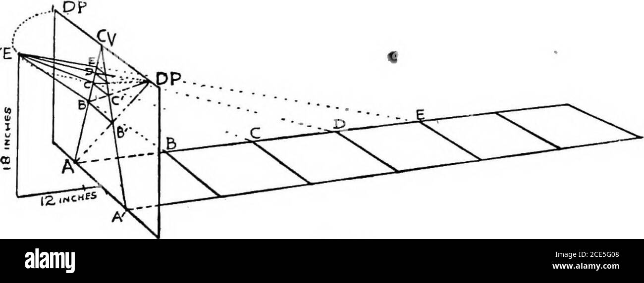 . Perspective for art students . re, by natural or artificiallight.(B ...