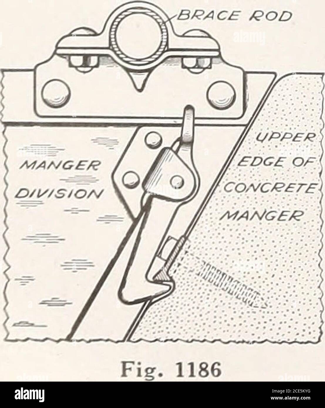 . Dairy barn equipment, horse stable fittings, barn plans . here will ...