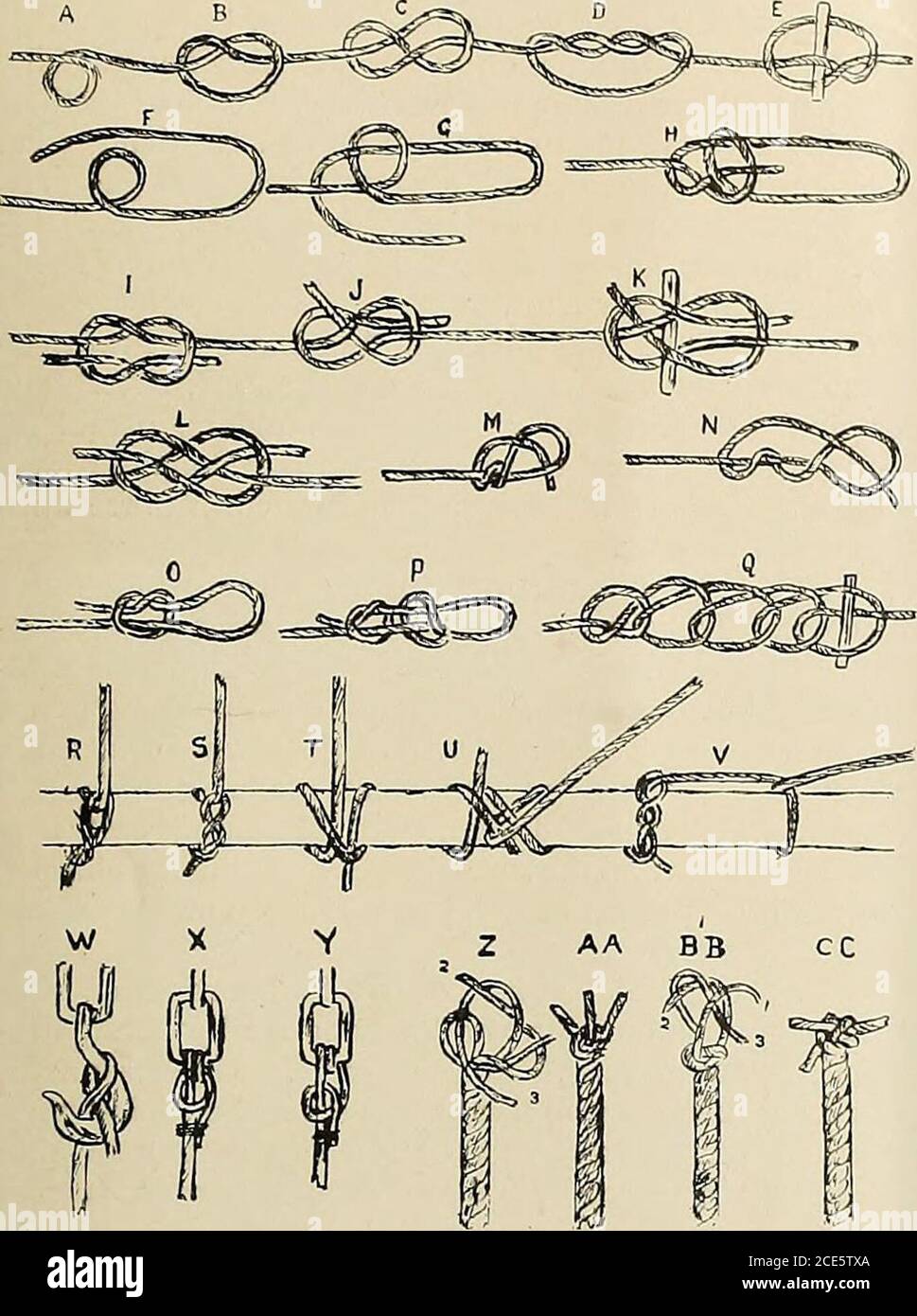 Boating Knots Illustrations
