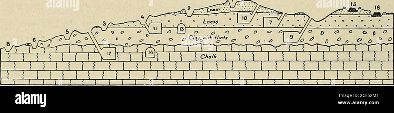 World war one military formations hi-res stock photography and images ...