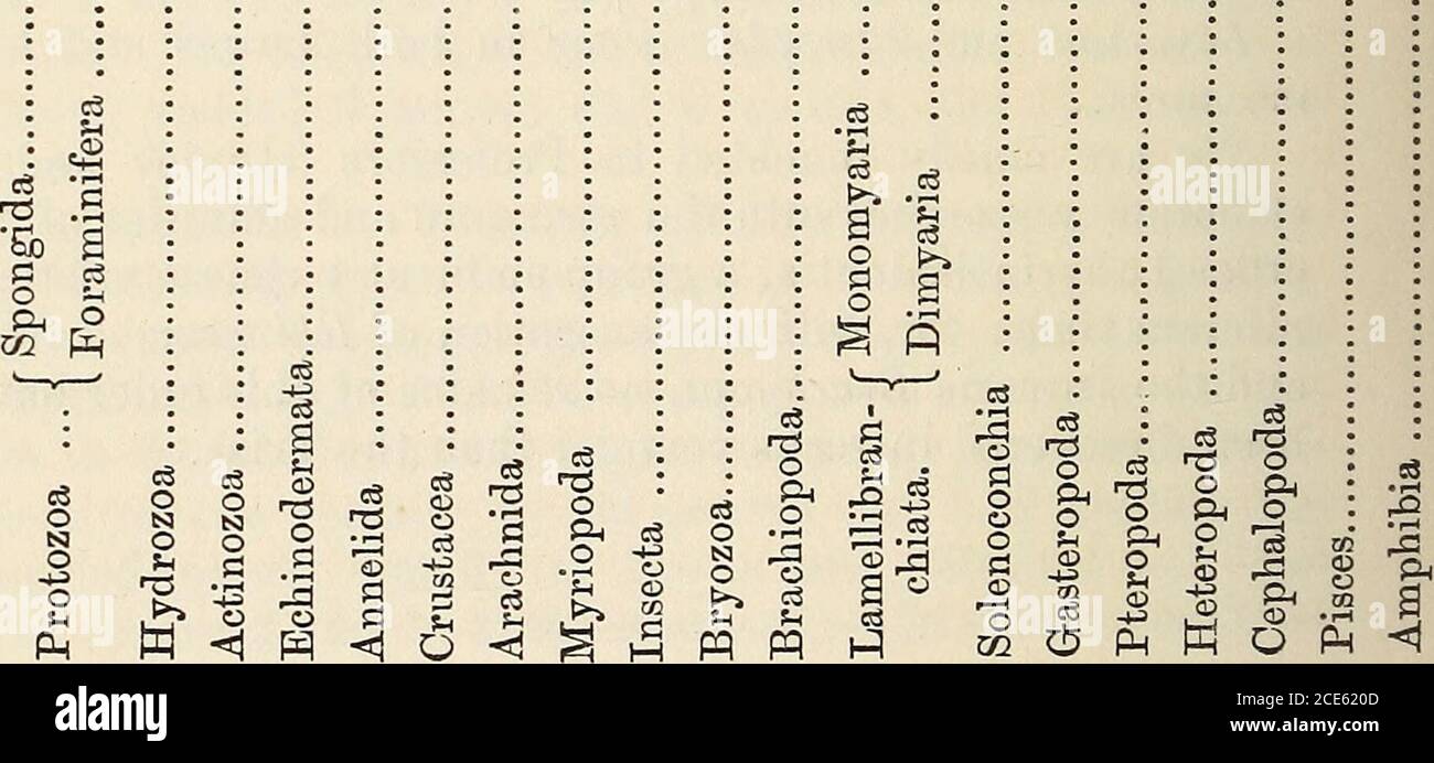 . The Quarterly journal of the Geological Society of London . and ...