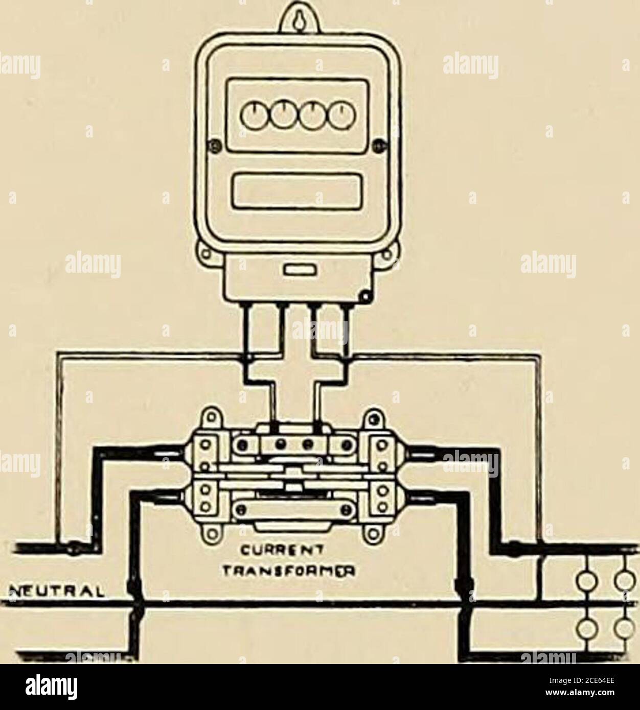 Pocket meters hi-res stock photography and images - Alamy