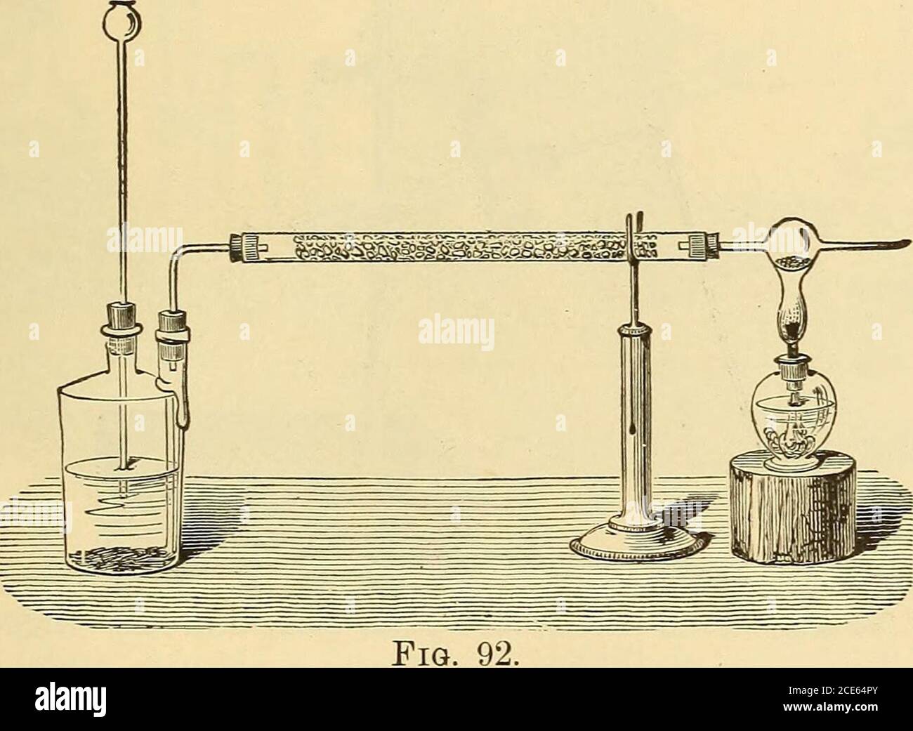 Red mercuric oxide hi-res stock photography and images - Alamy