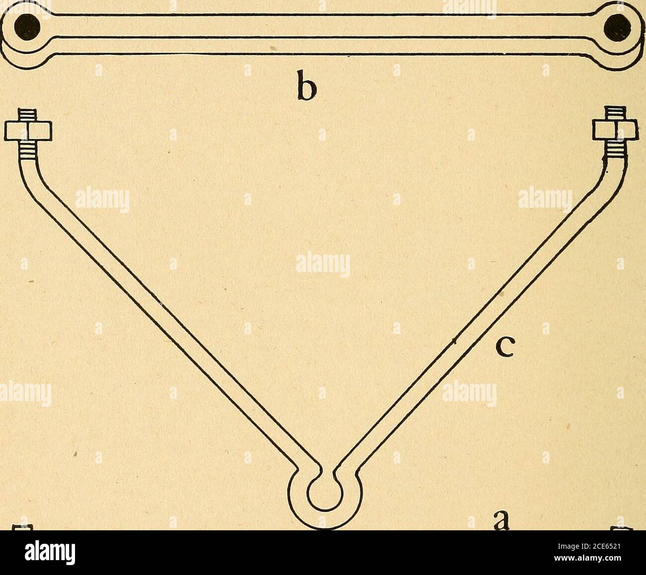 Anvil face hi-res stock photography and images - Alamy