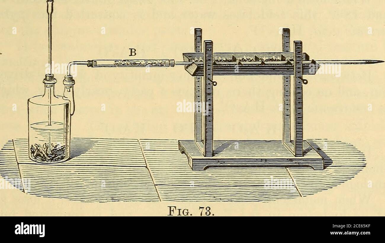 . Elements of modern chemistry . Fig. 73 represents a more perfect form ...