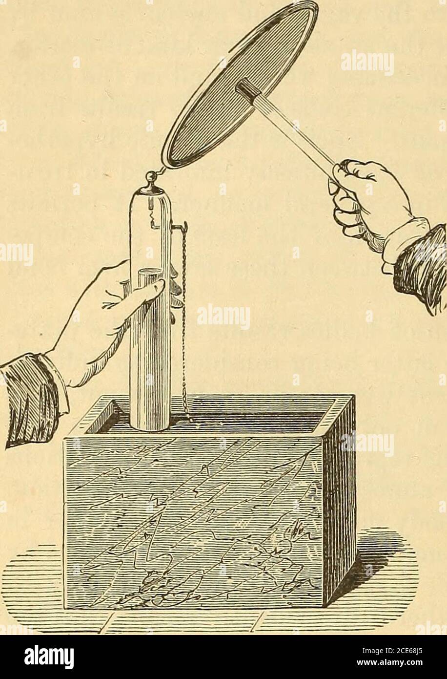 . Elements of modern chemistry . ury of the trough. Things being ...