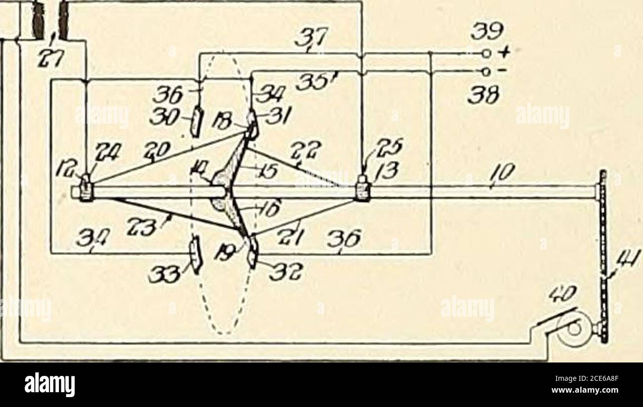 Chester thordarson hi-res stock photography and images - Alamy