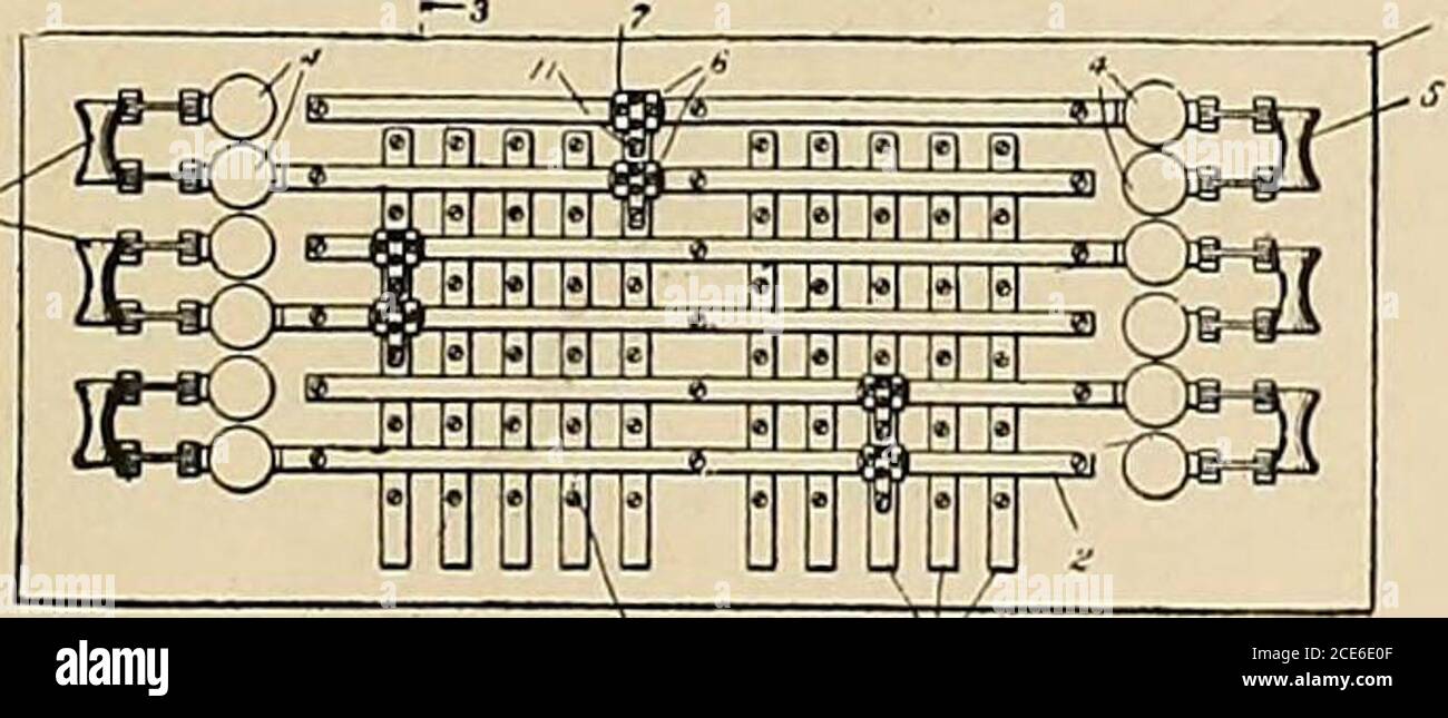 Transverse panel hi-res stock photography and images - Alamy