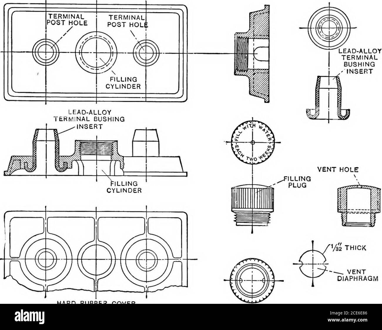 . Storage battery manual, including principles of storage battery ...