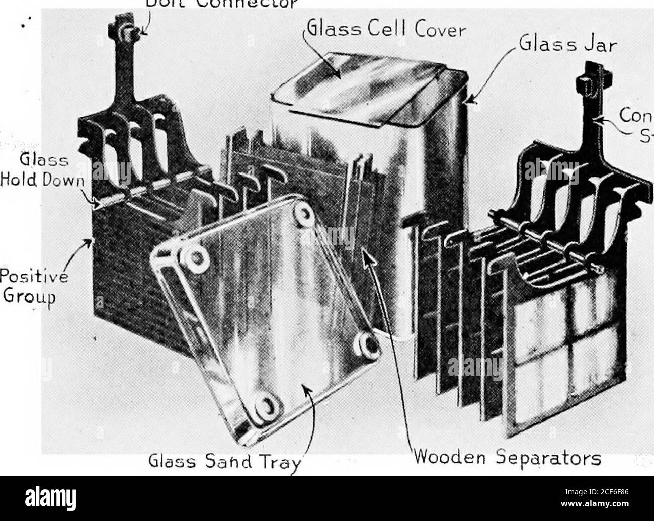. Storage battery manual, including principles of storage battery ...
