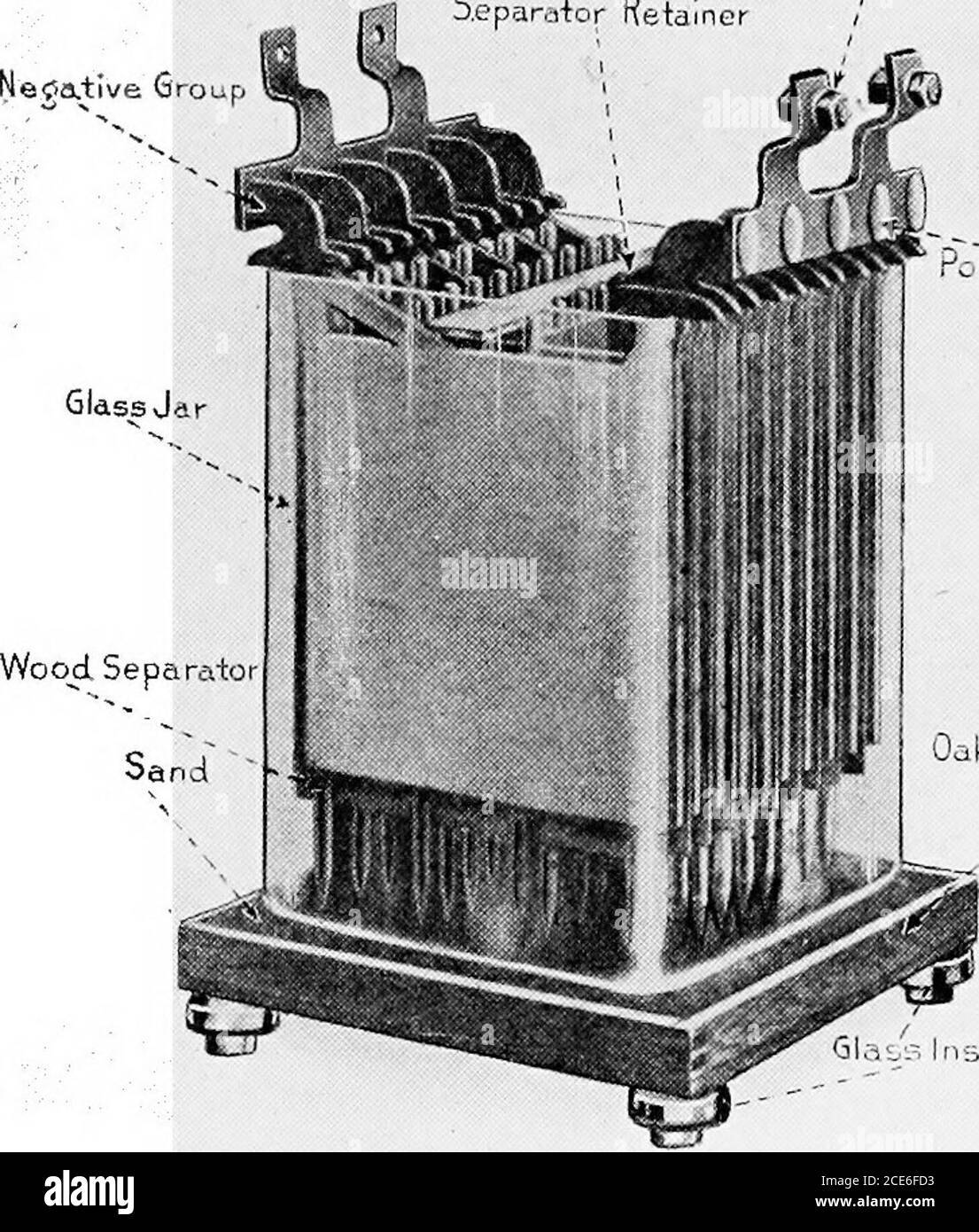 Two glass jars Black and White Stock Photos & Images - Alamy