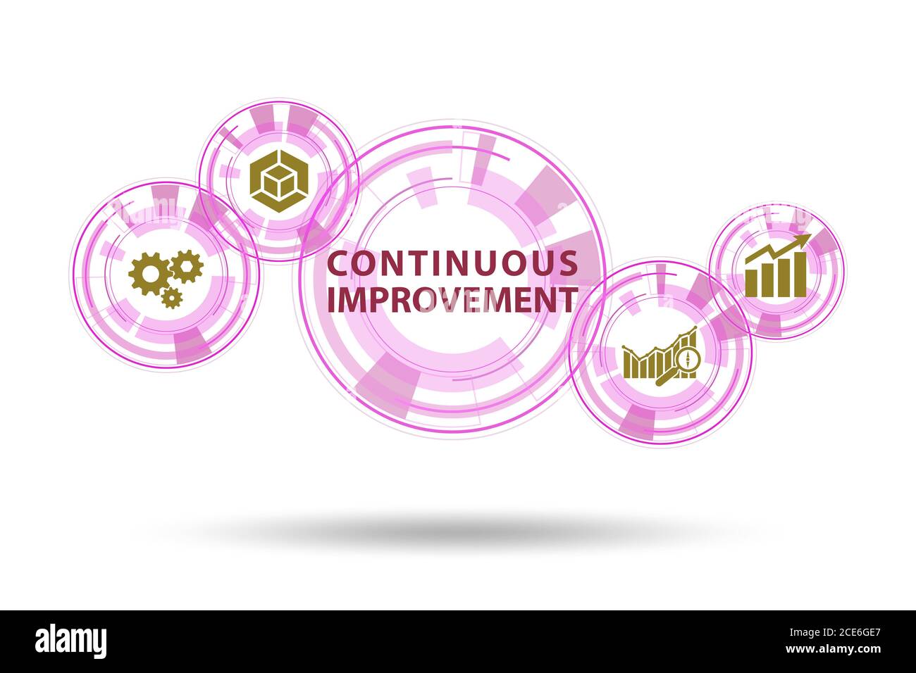 Continuous improvement concept in the business Stock Photo - Alamy