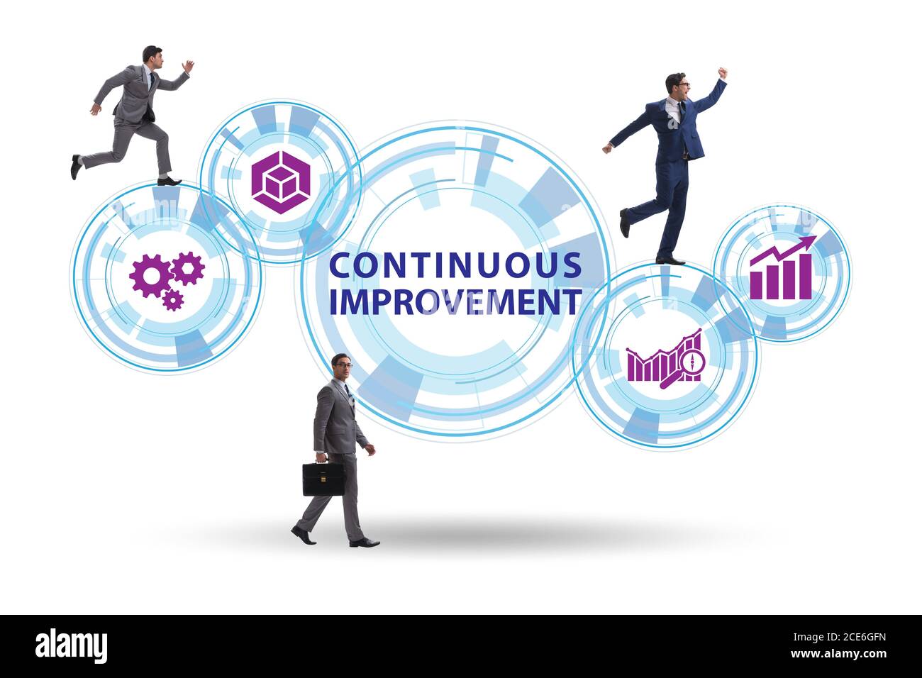 Continuous improvement concept in the business Stock Photo - Alamy