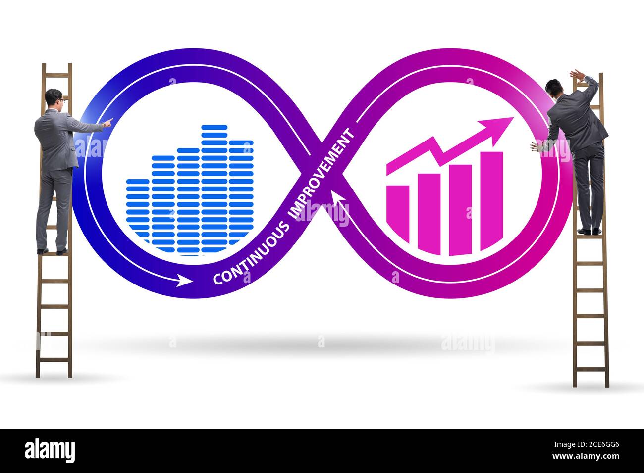 Continuous improvement concept in the business Stock Photo - Alamy