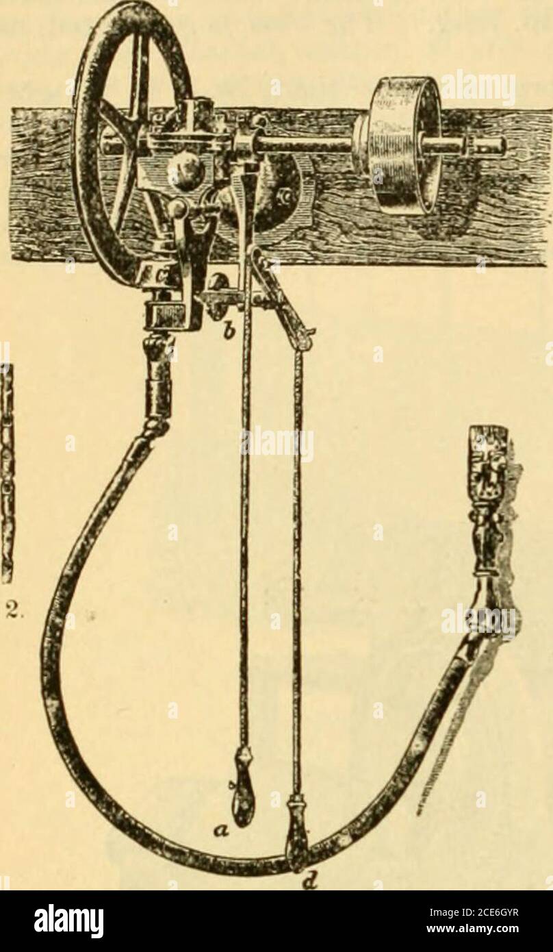 . Modern mechanism, exhibiting the latest progress in machines, motors ...