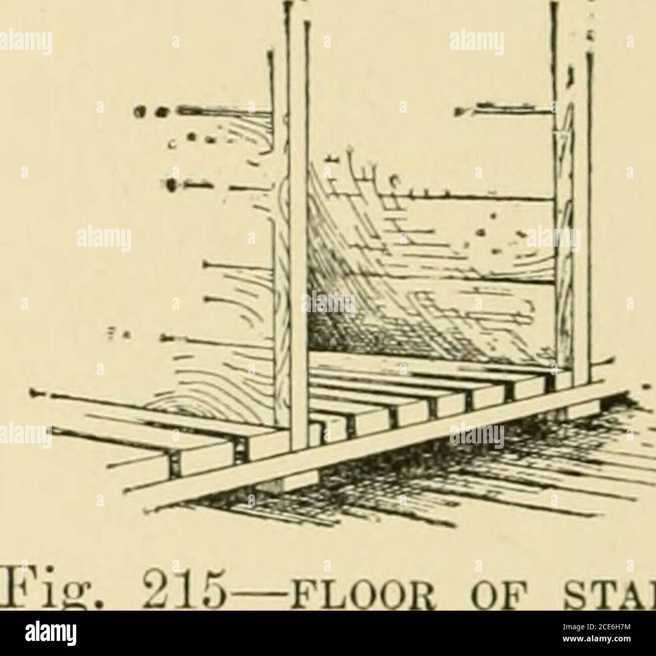 . Barn plans and outbuildings . Fig. 214—FLOOR PLAN. FLOOR OF STALL ...