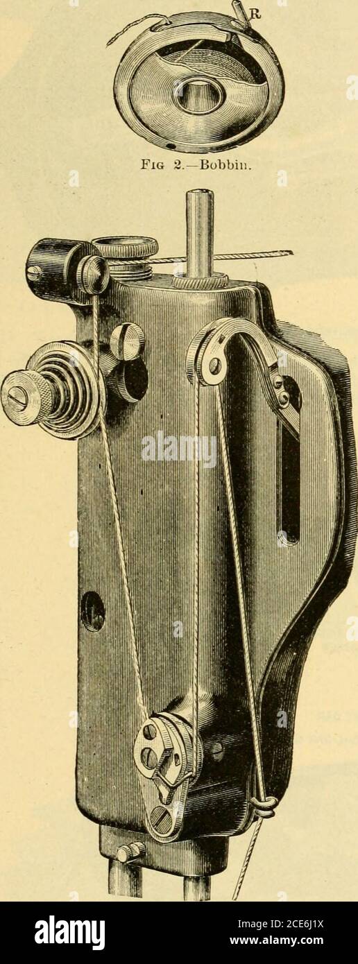Thread tension mechanism hi-res stock photography and images - Alamy