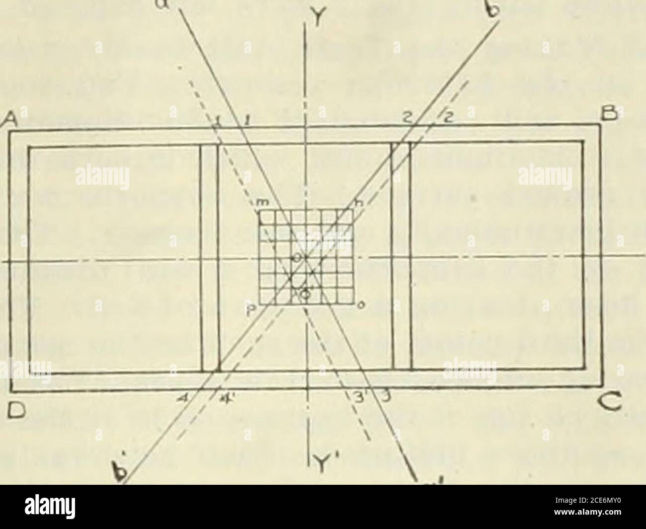 Method of triangulation hi-res stock photography and images - Alamy