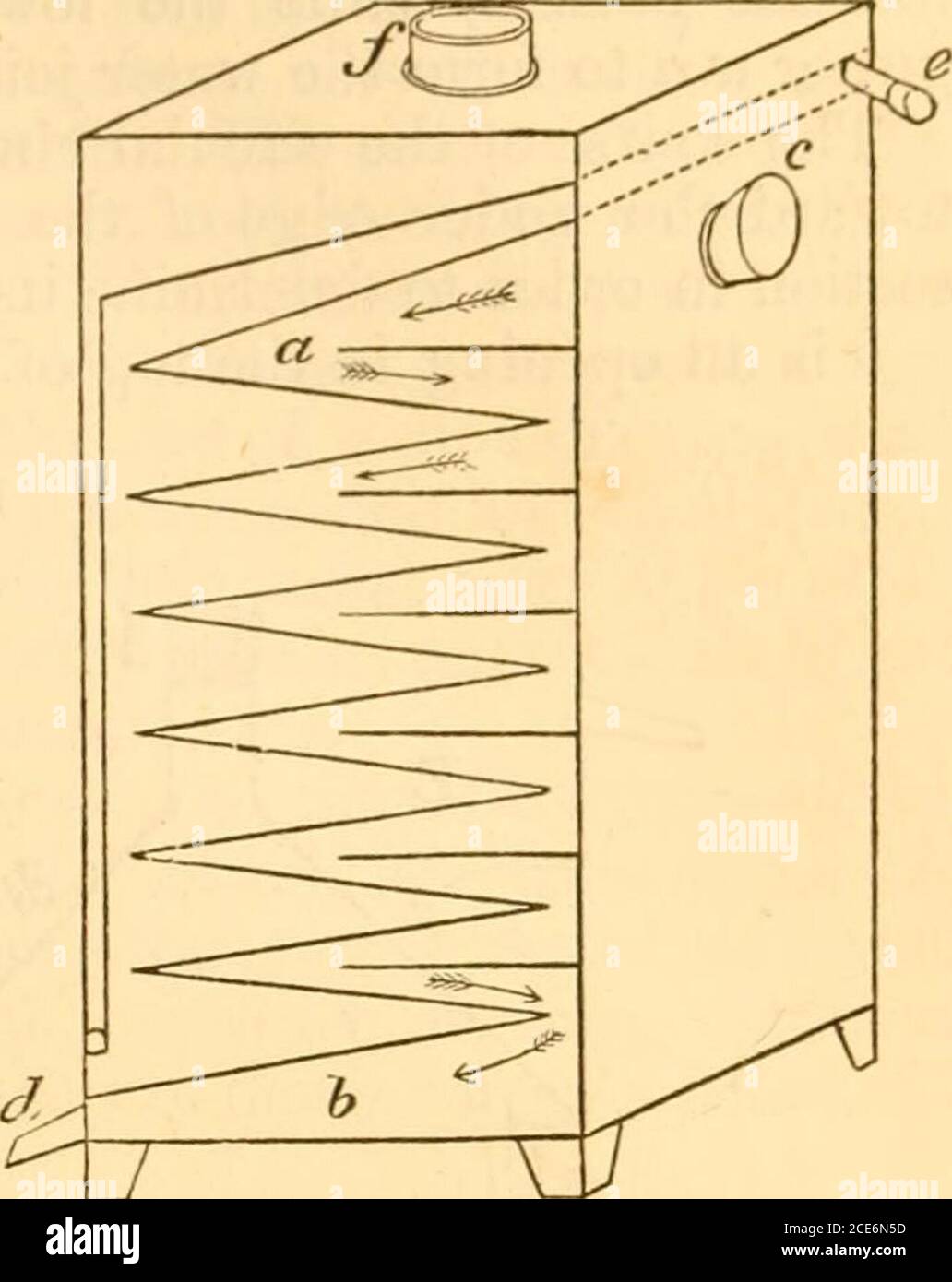Worm tub condenser hi-res stock photography and images - Alamy