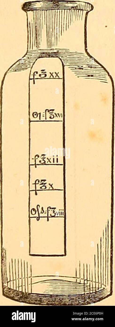 . A treatise on pharmacy .. . of the latter. Receiving Vessel.—For ...