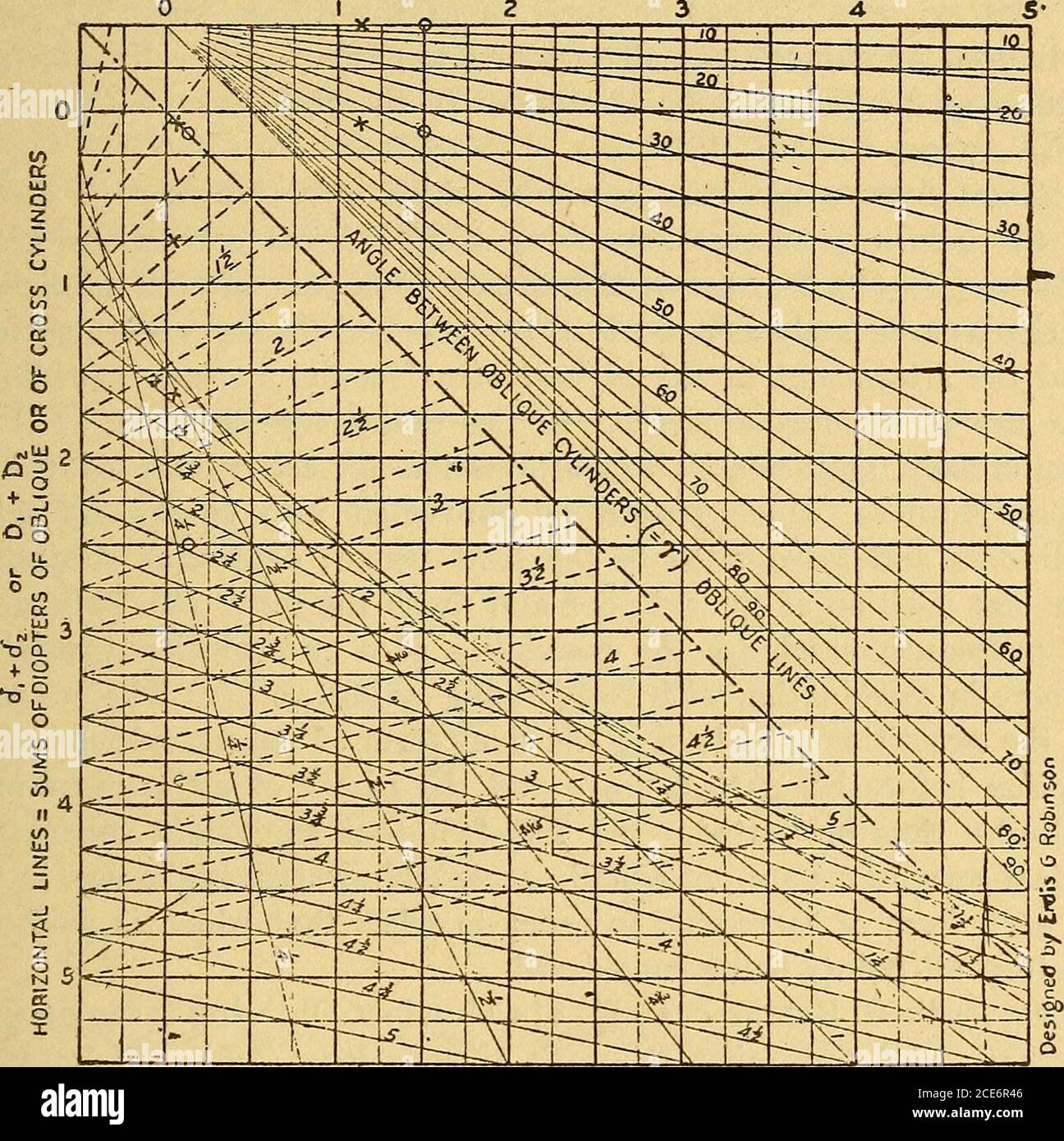 Crossed cylinders hi-res stock photography and images - Alamy