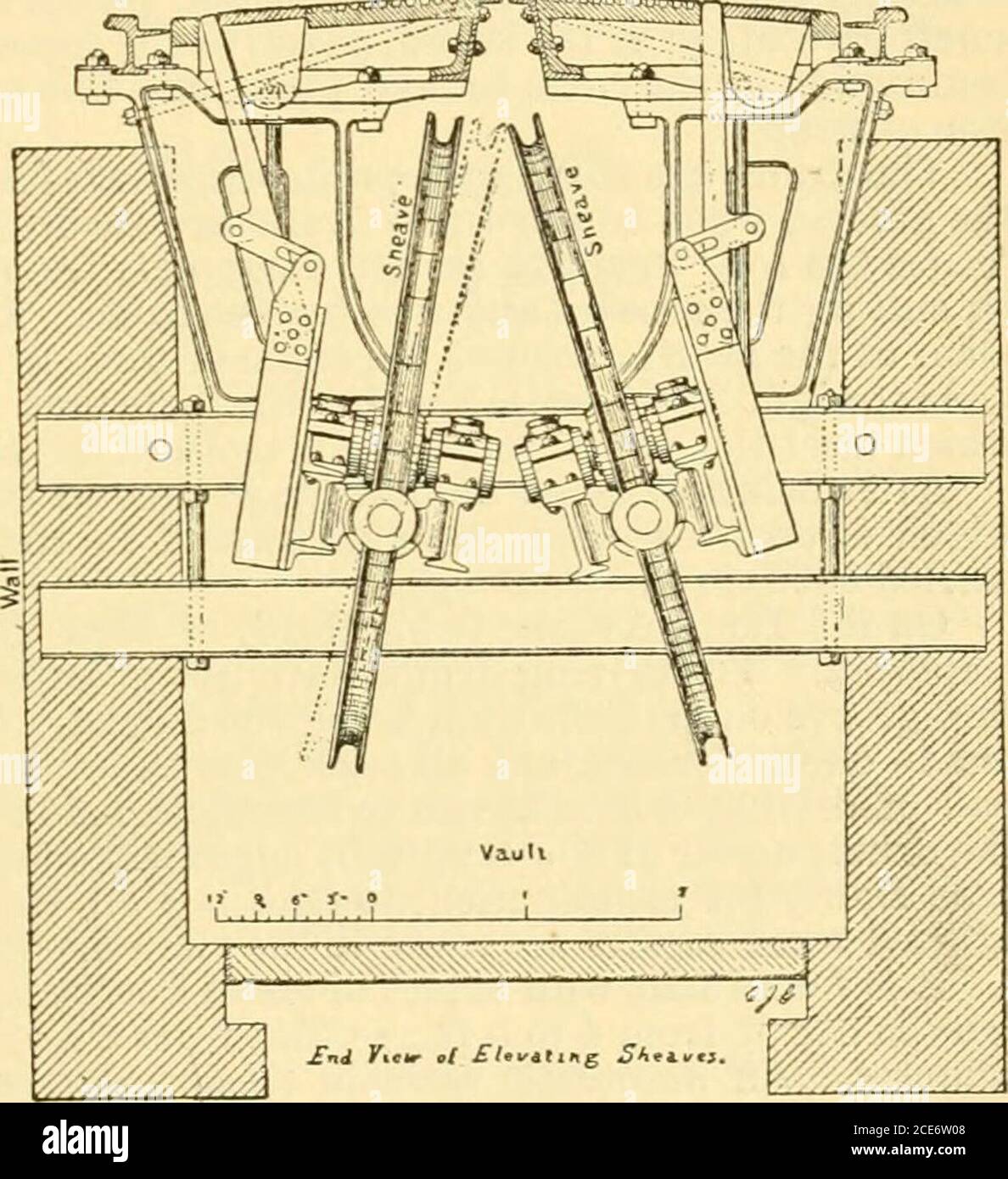 Winding_shaft hi-res stock photography and images - Alamy