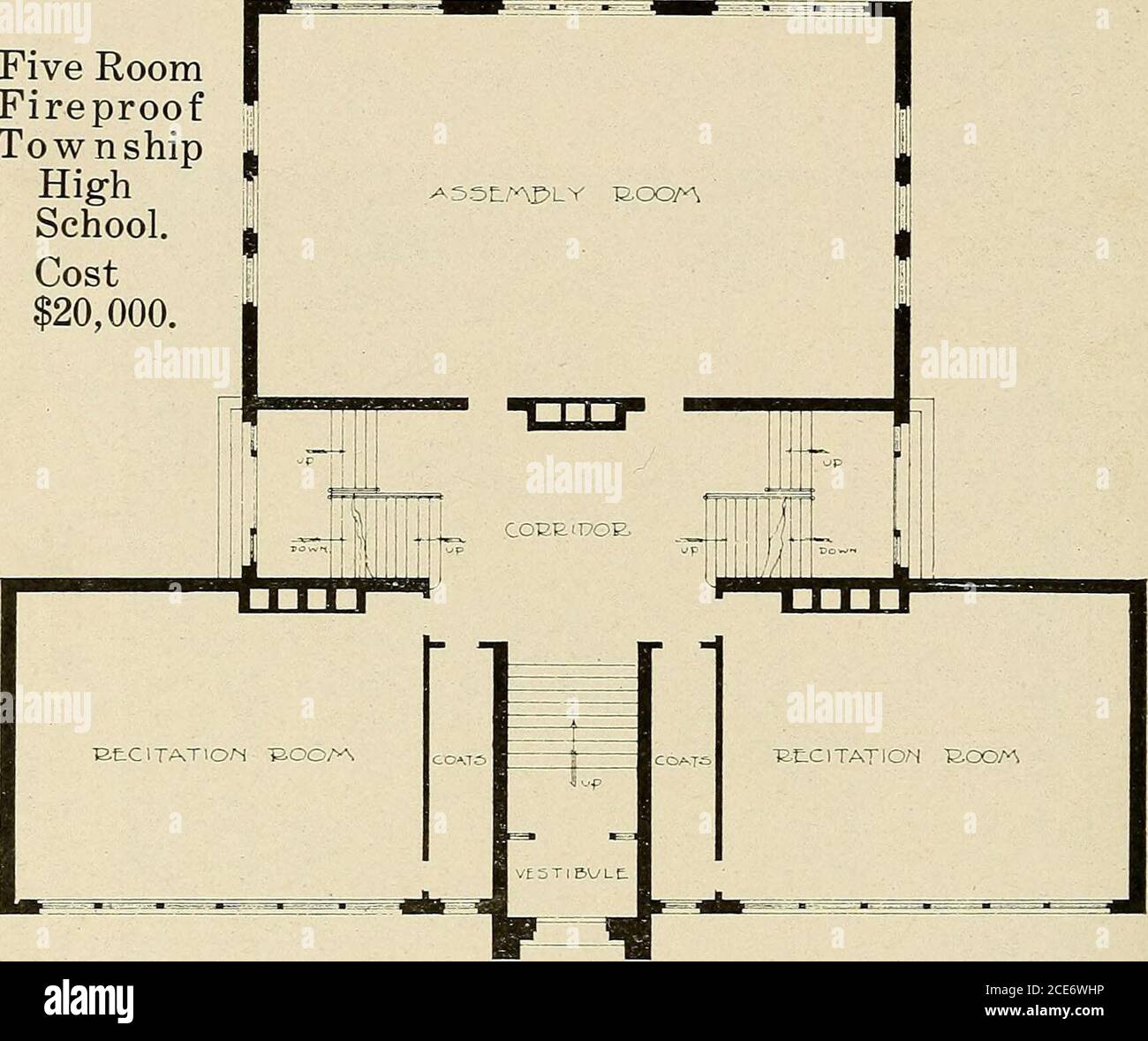 . American school building standards . 281 Five ...