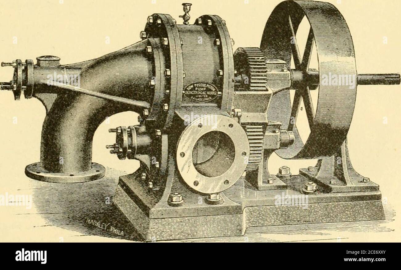 . Modern mechanism, exhibiting the latest progress in machines, motors ...