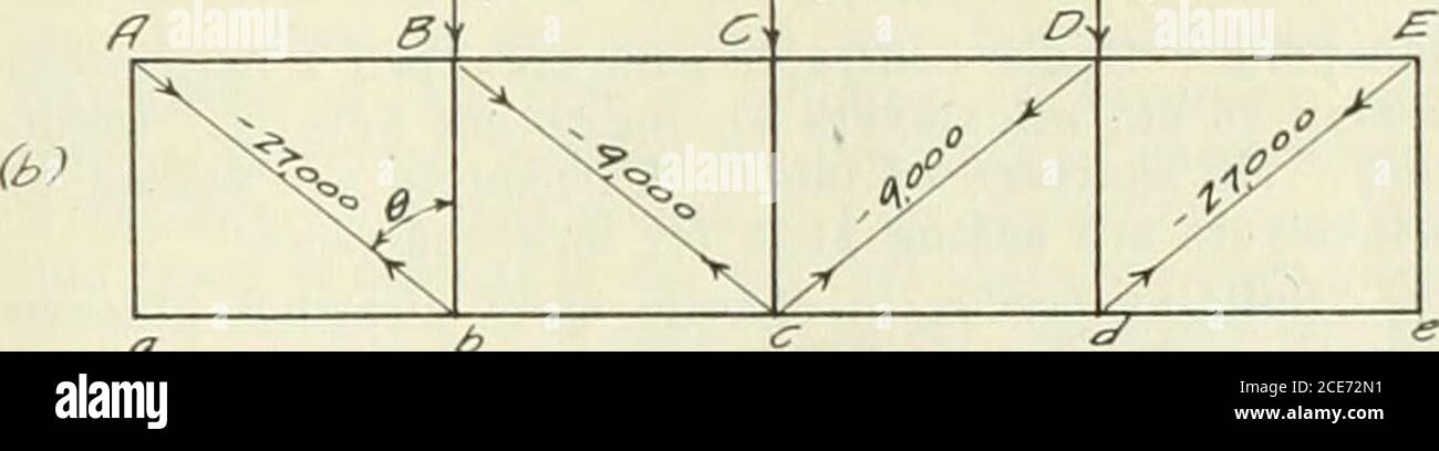 Zooo hi-res stock photography and images - Alamy