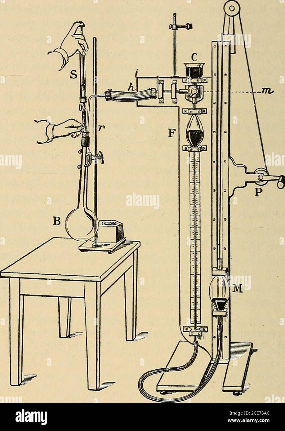 . A text-book of physiology : for medical students and physicians ...