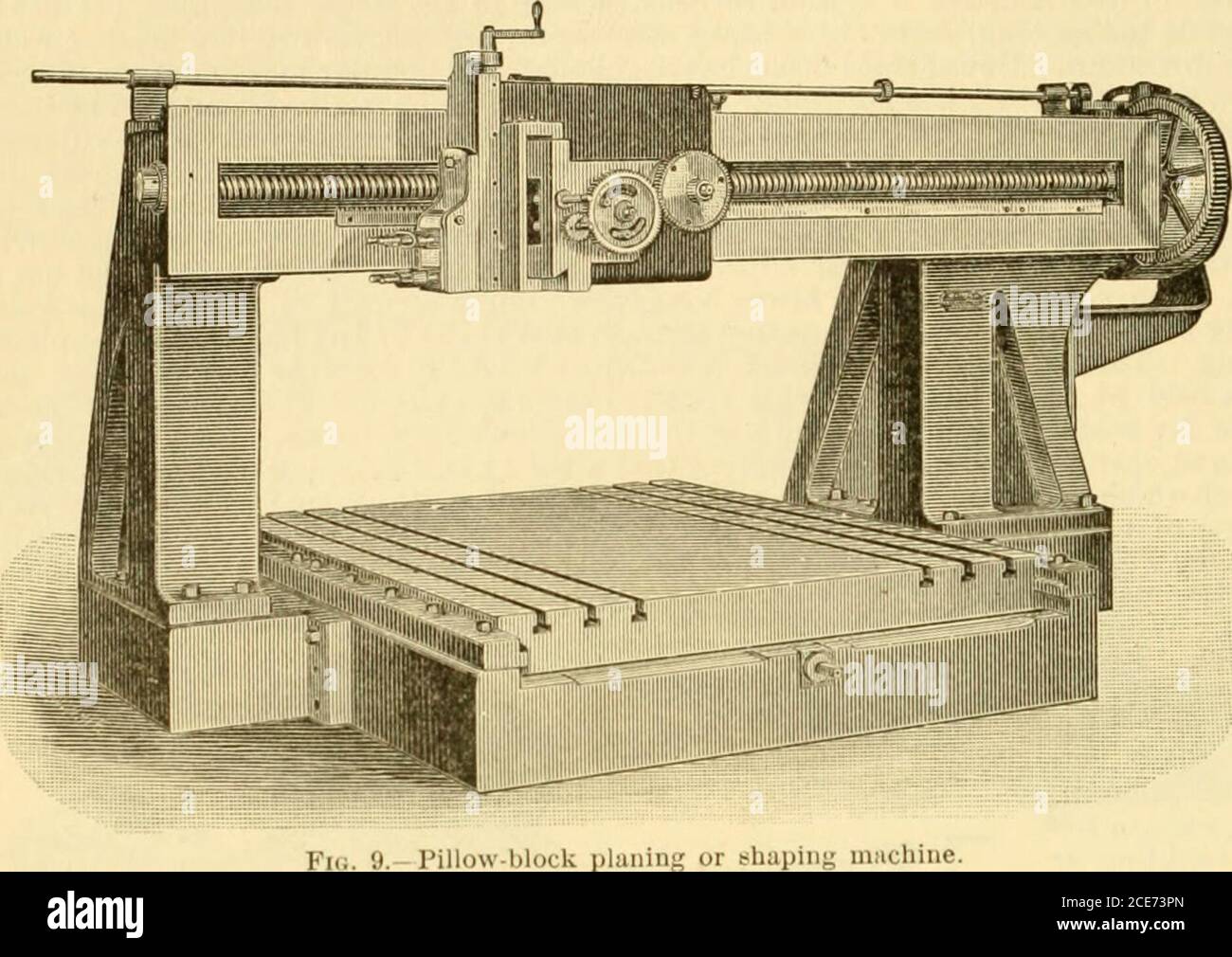 Planer mechanism hi-res stock photography and images - Alamy