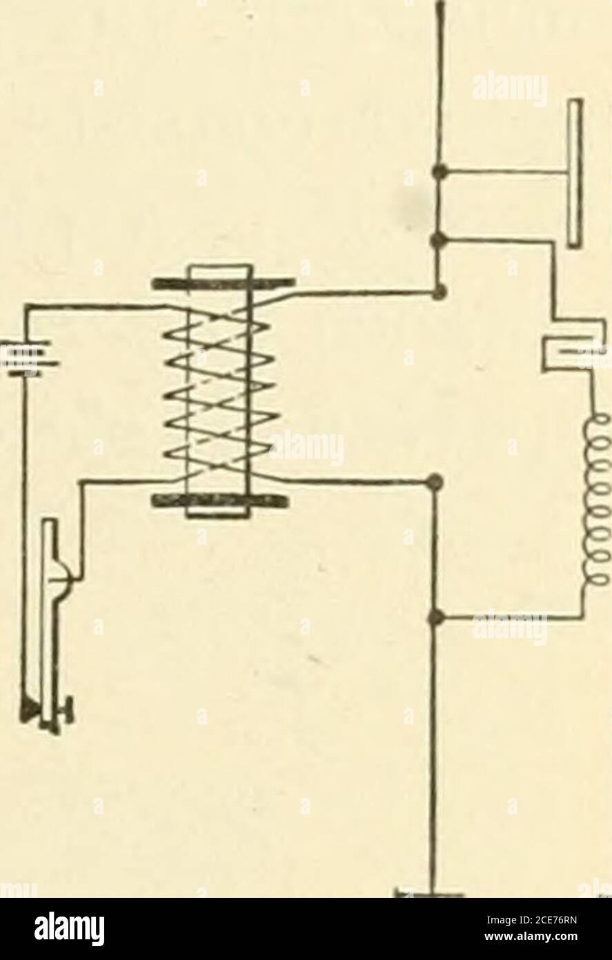Board bb 6 hi-res stock photography and images - Alamy