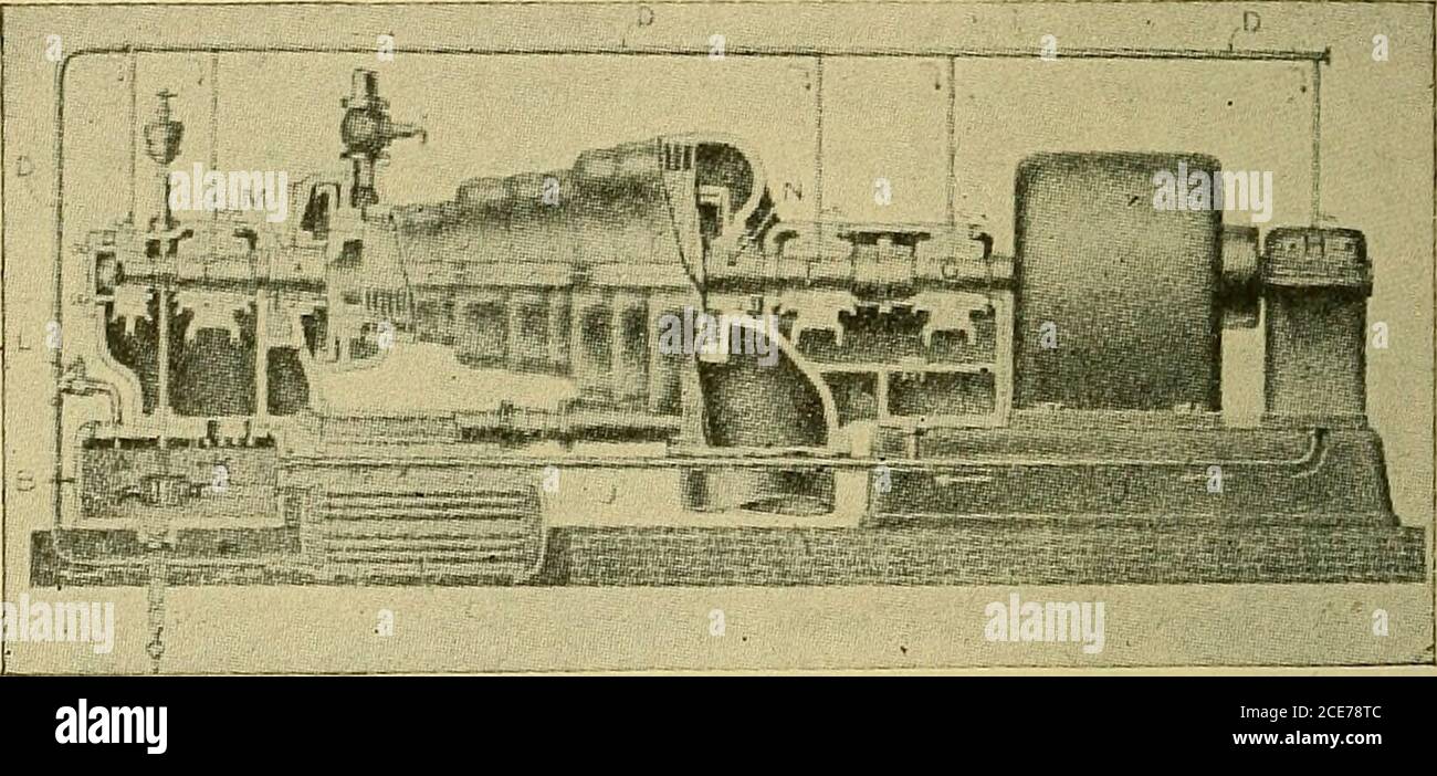 . Steam engines, a thorough and practical presentation of modern steam ...